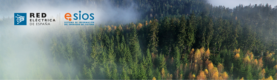 Comunica tus indisponibilidades con horizonte anual móvil | Red ...